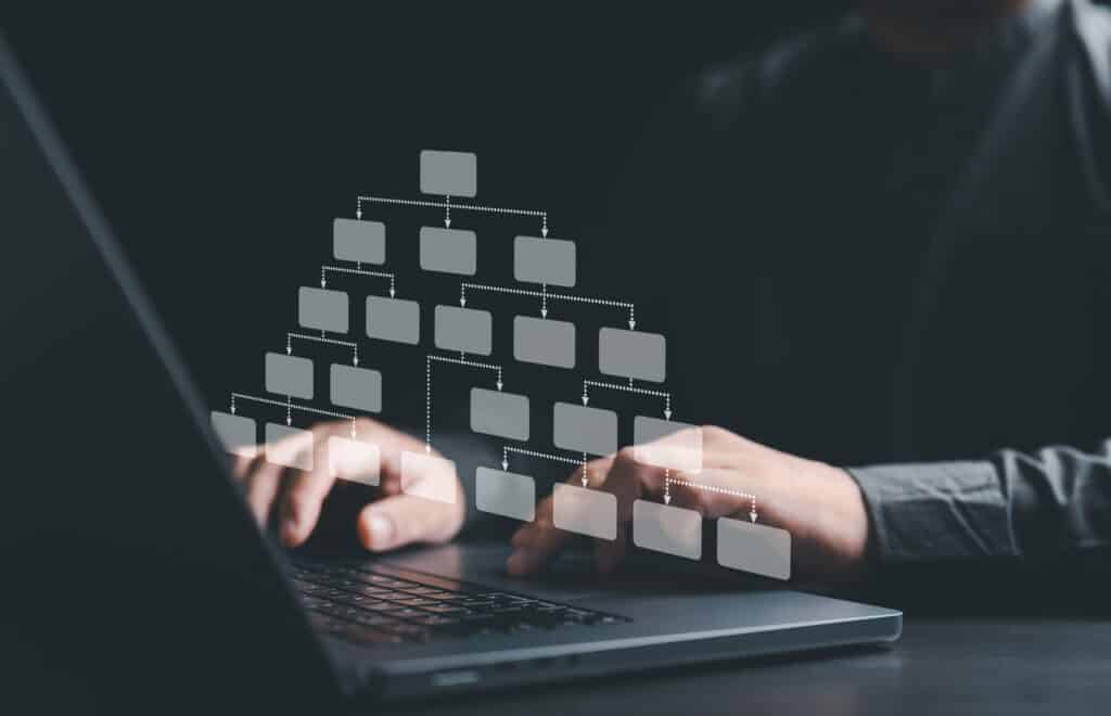 Everything You Need to Know About Our Services - Loop Business Consulting